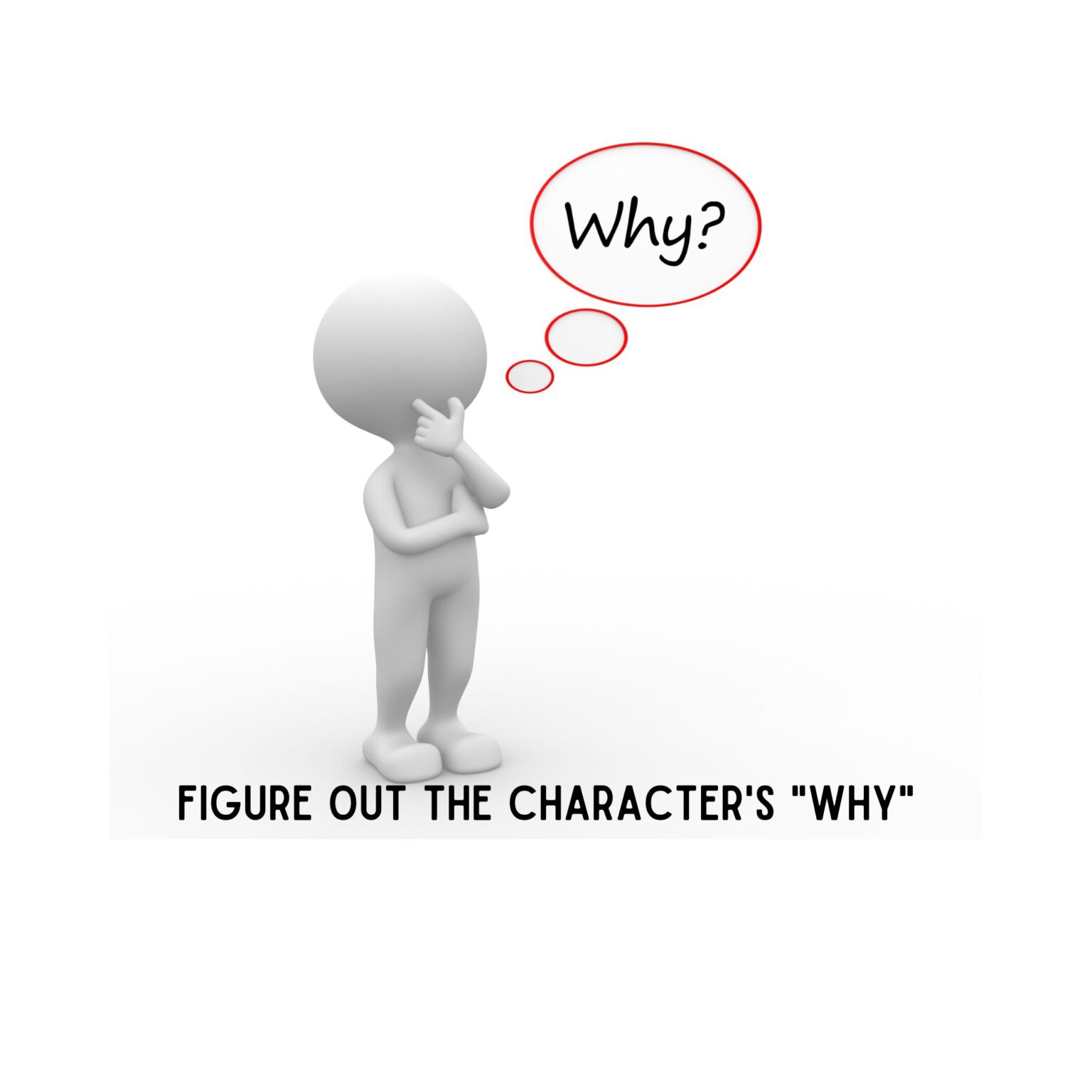 How to Study Characters - Snips and Snails Teaching