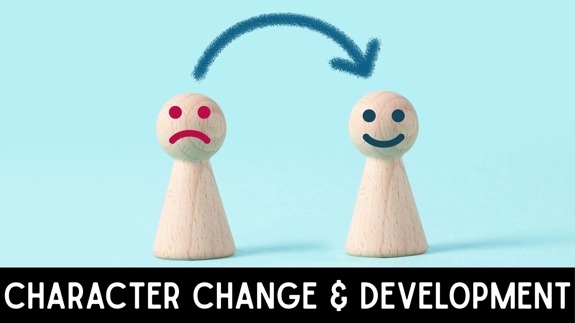 Character Change and Development - Snips and Snails Teaching